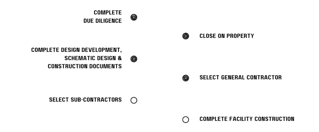 The Emory | The Diatribe